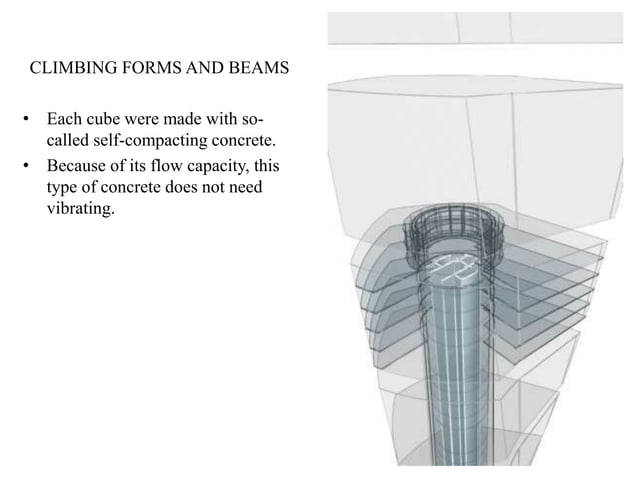 Turning torso | PPTX