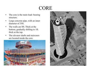 Turning Torso Construction