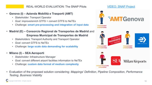 Turning Transport Data to Comply with EU standards while Enabling a ...
