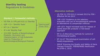 Turning up the Compen-DIAL: Rapid Test Methods for Cell & Gene ...