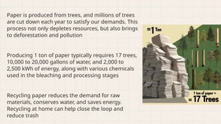 TURNING WASTE INTO WORTH SIMPLE PAPER RECYCLING TECHNIQUES FOR YOUR ...