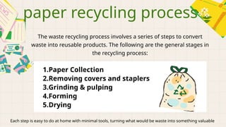 TURNING WASTE INTO WORTH SIMPLE PAPER RECYCLING TECHNIQUES FOR YOUR ...
