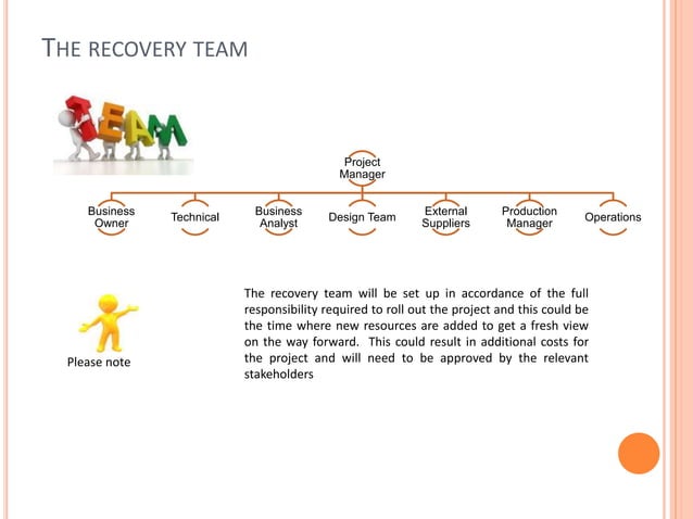 Turning your project around | PPTX