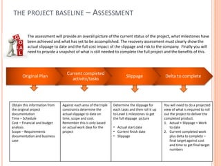 Turning your project around | PPTX