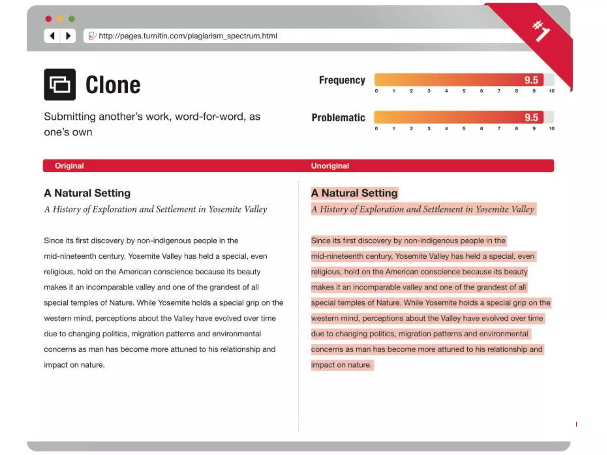 Plagiarism Spectrum Game from Turnitin | PPTX