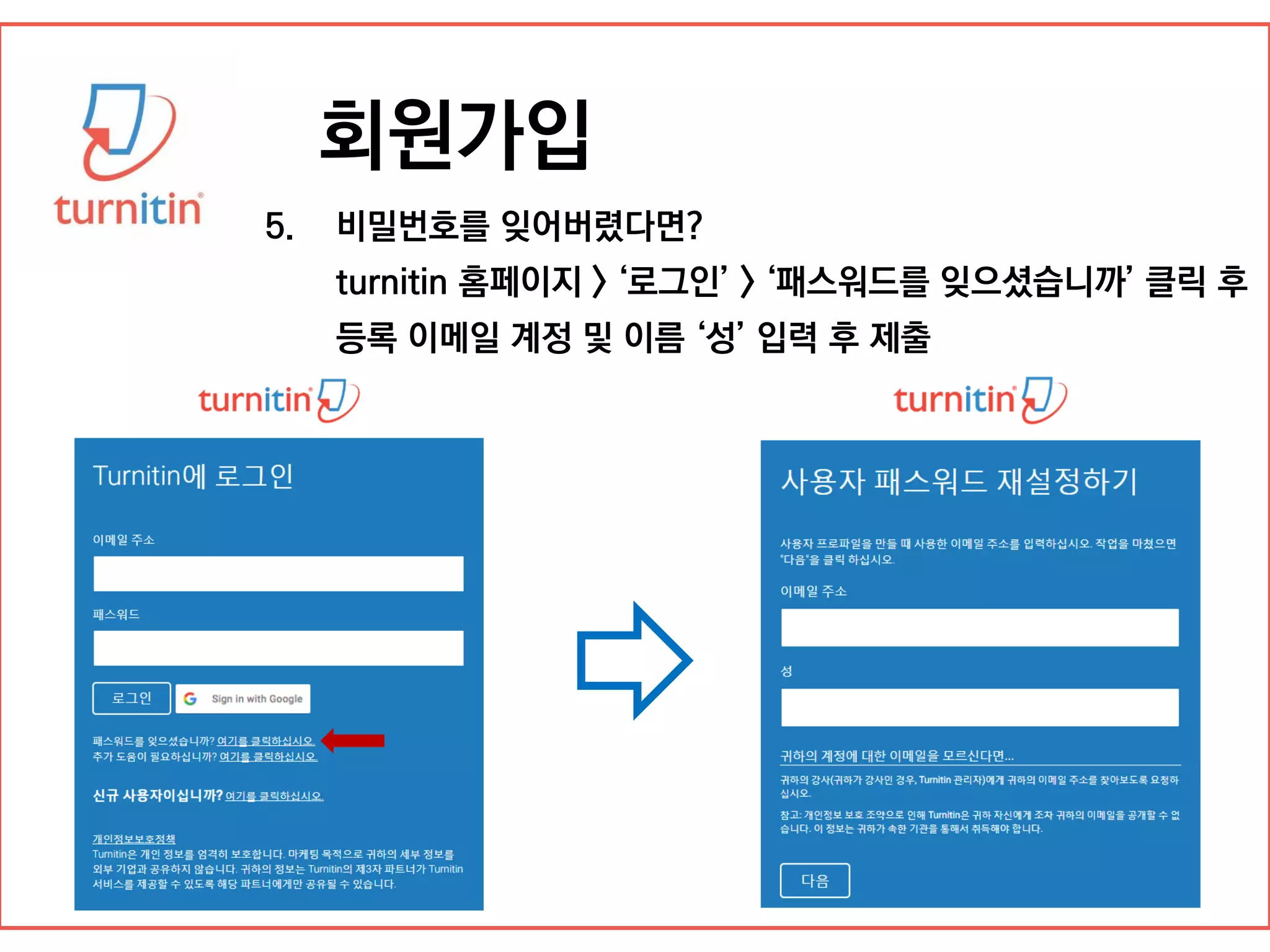 Turnitin create account | PDF