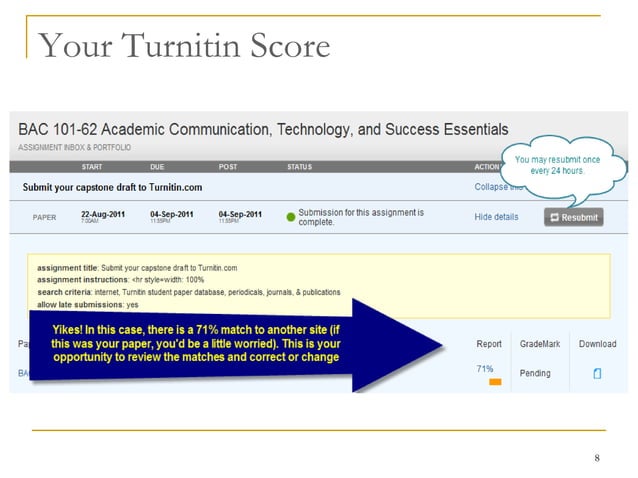 Turnitin for Students | PPTX