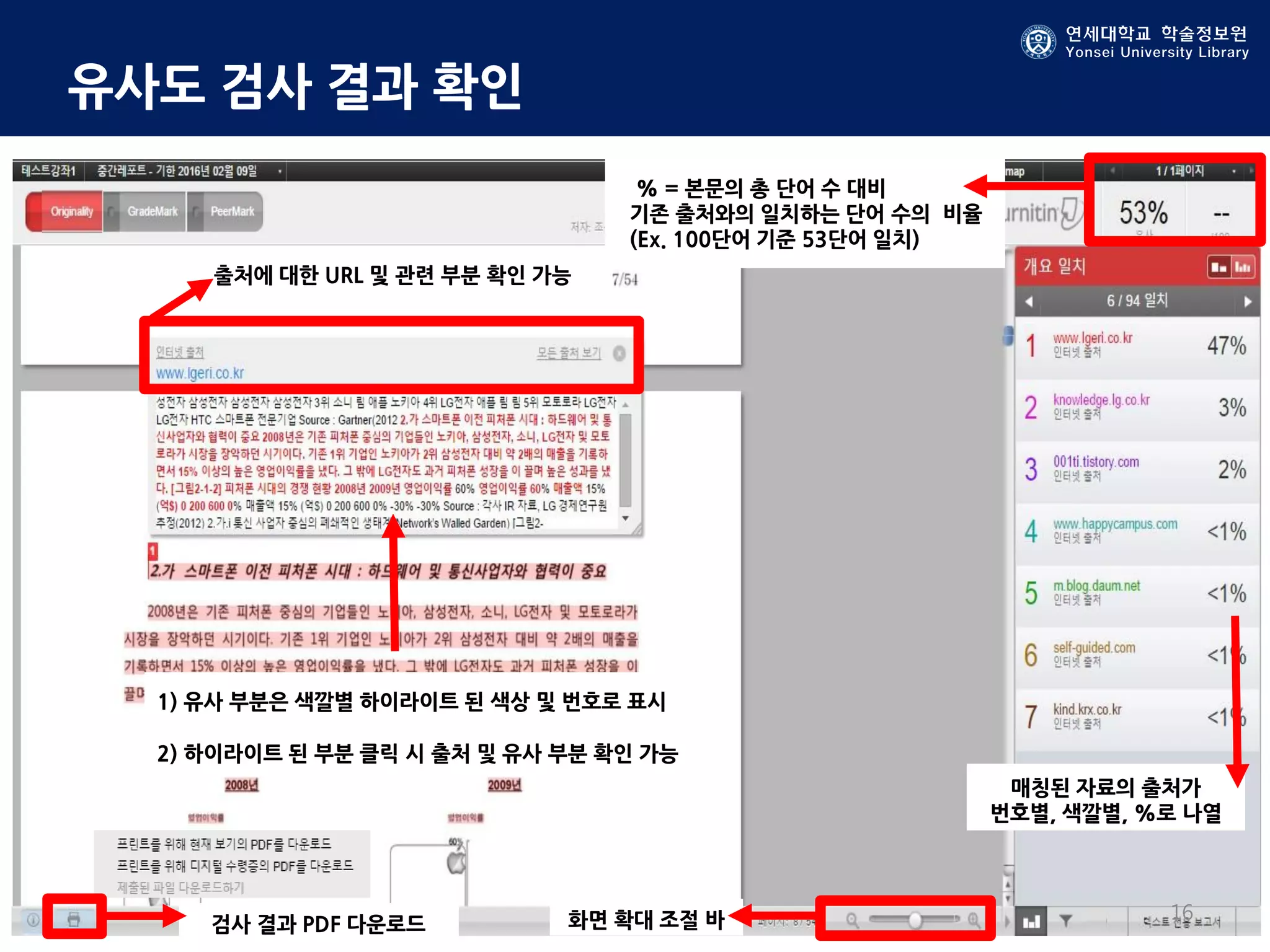 Turnitin guide student | PDF