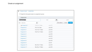 Turnitin in canvas | PPTX | Technology & Computing
