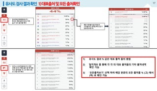 (학생계정용) Turnitin originality check 상세이용매뉴얼 20170801 | PDF