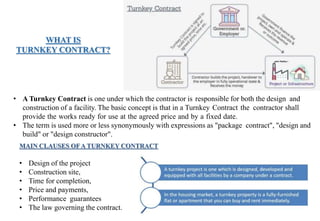 TURNKEY PROJECT.pptx