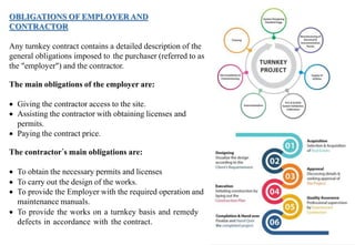 TURNKEY PROJECT.pptx