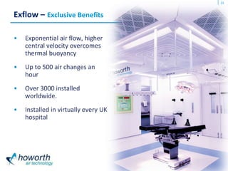 Howorth Air Technology | PPTX