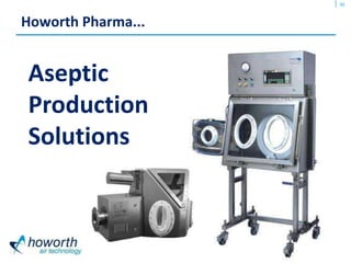 Howorth Air Technology | PPTX