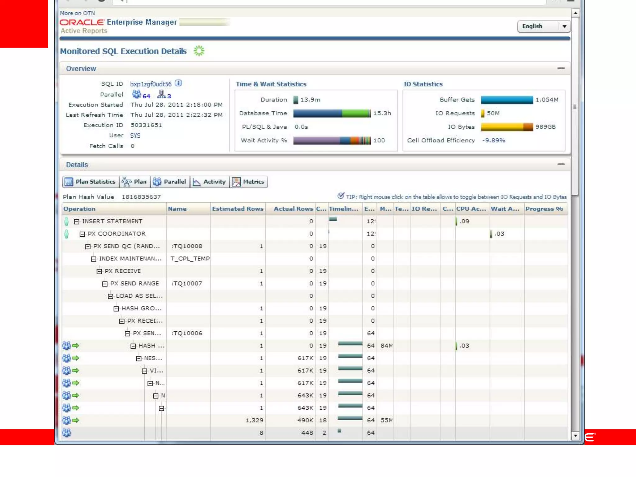 Cardinality and the Optimizer | PPTX