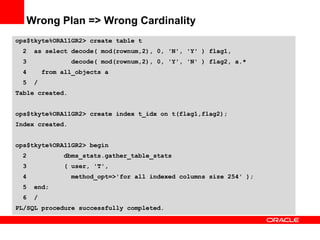 Cardinality and the Optimizer | PPTX