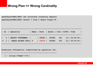 Cardinality and the Optimizer | PPTX