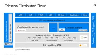 Turn on 5G with Ericsson 5G Platform | PDF