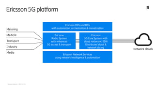 Turn on 5G with Ericsson 5G Platform | PDF