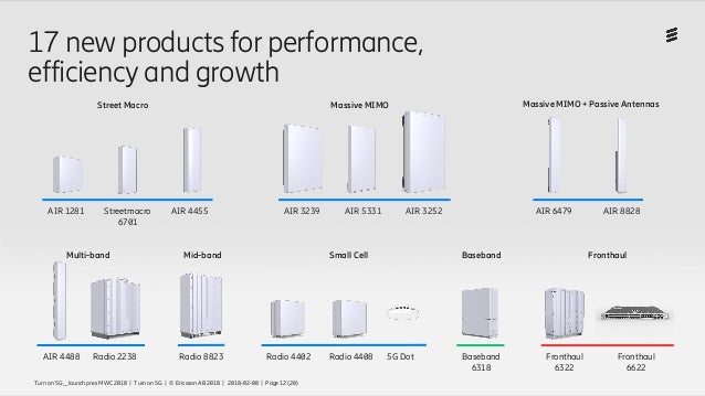 Turn on 5G with Ericsson 5G Platform