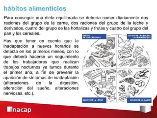 Turnos y alteraciones del sueño y hábitos alimenticios | PPTX