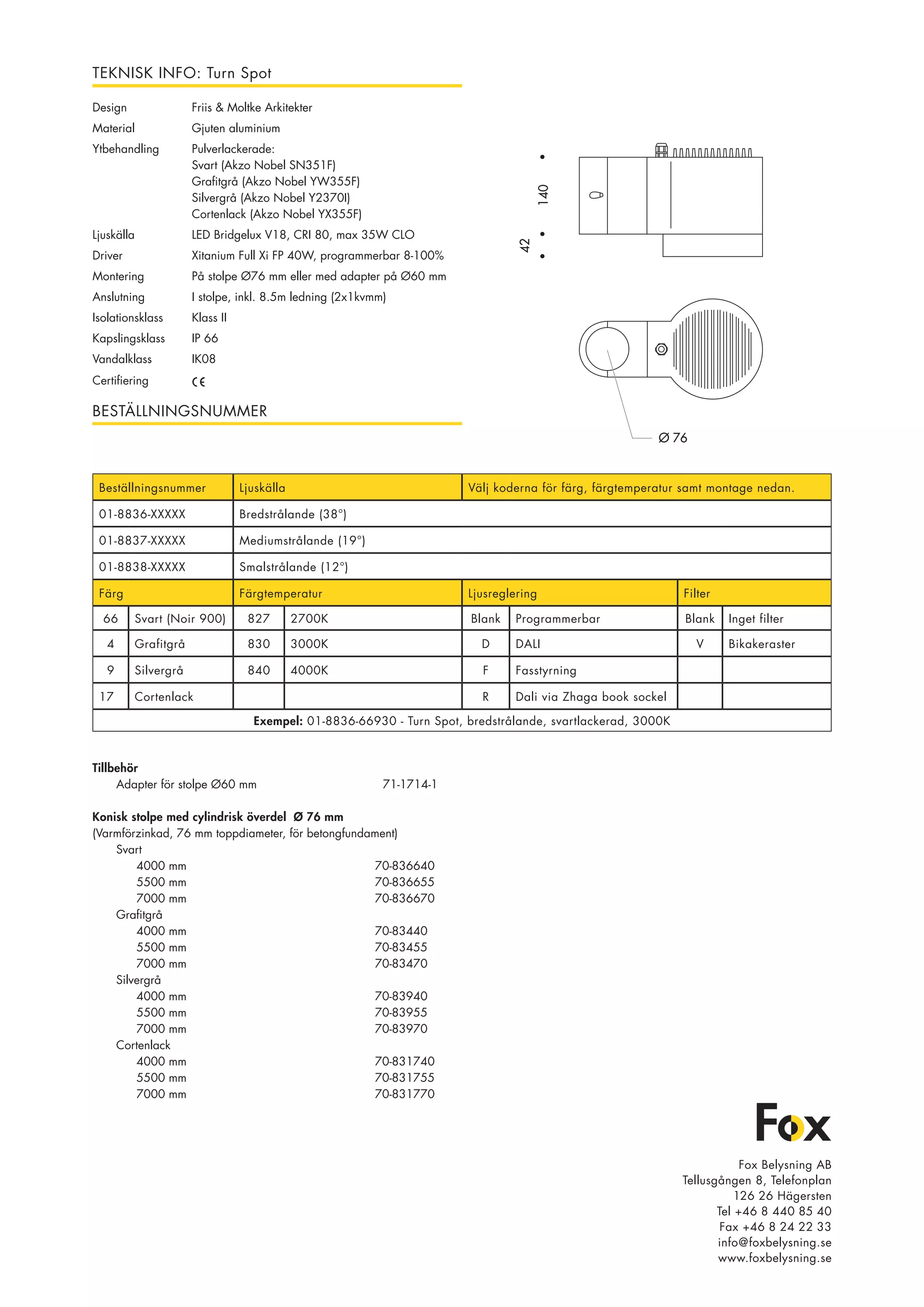 Turn spot produktblad 2020 | PDF
