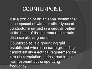 Turnstile antenna | PPT