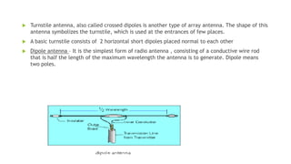 Turnstile antennas | PPTX
