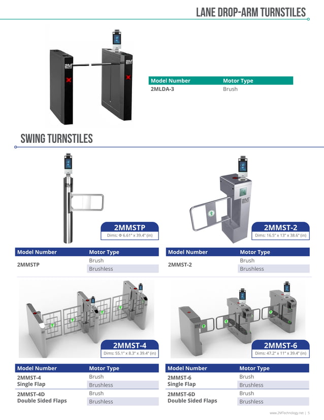 "2020 Temperature Checking Turnstile Launching" | PDF
