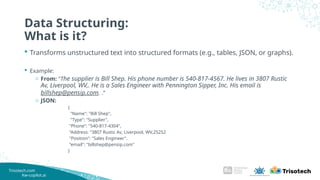 Turn Unstructured Data into Business Actions | PPTX