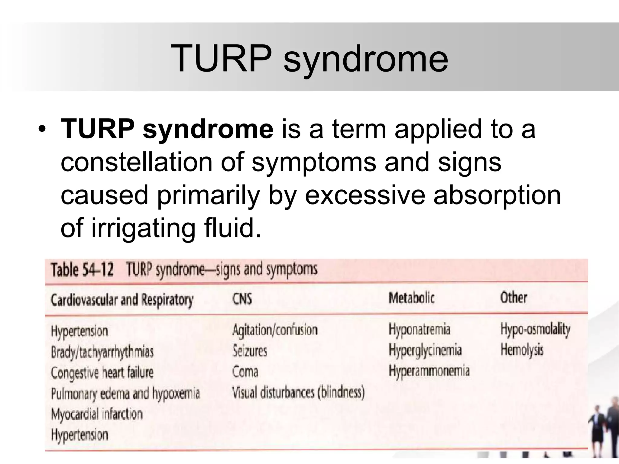 Transurethral resection of the prostate (TURP) | PPTX
