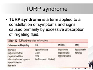 Transurethral resection of the prostate (TURP) | PPTX
