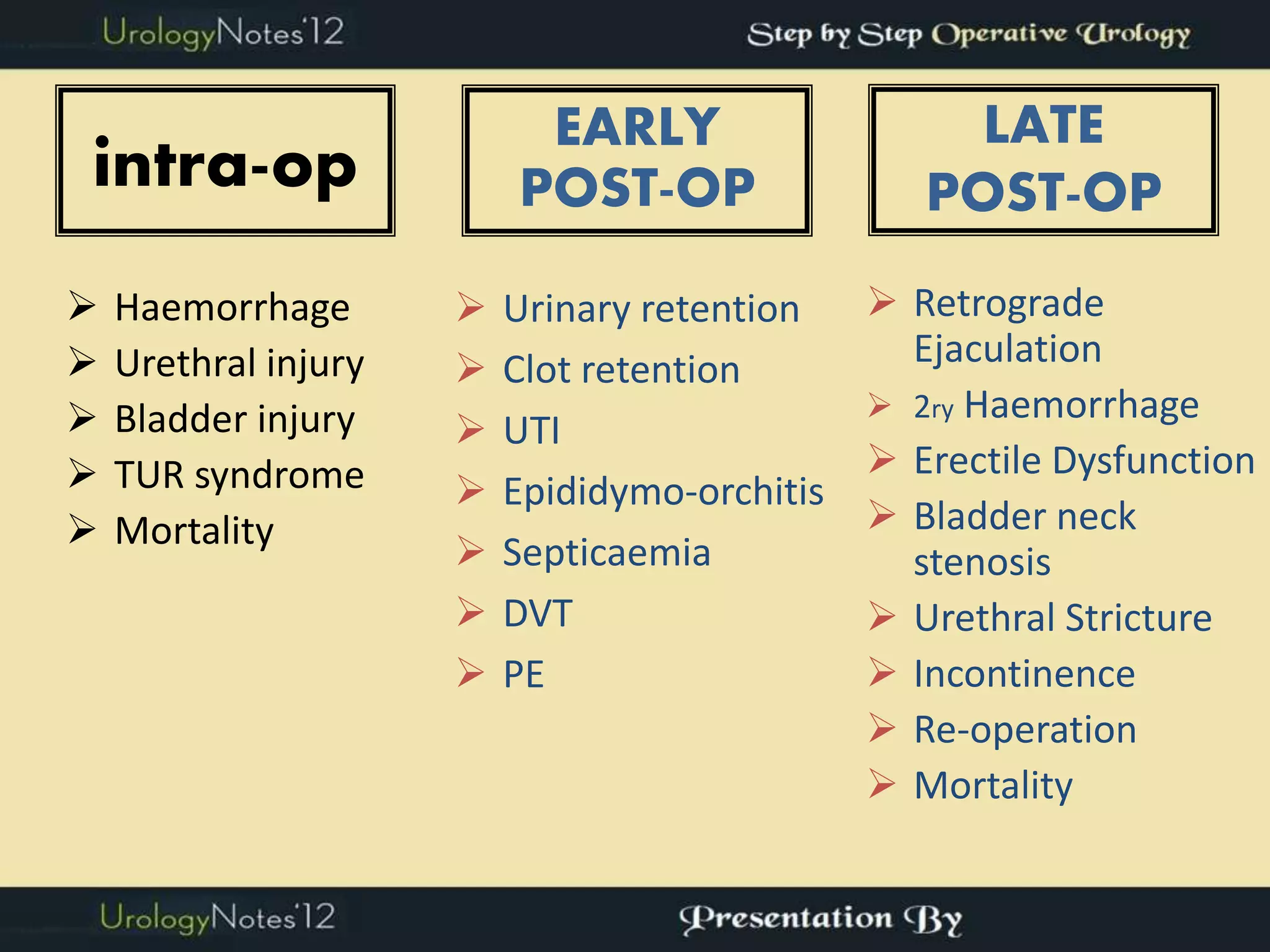 TURP step by step operative urology | PDF