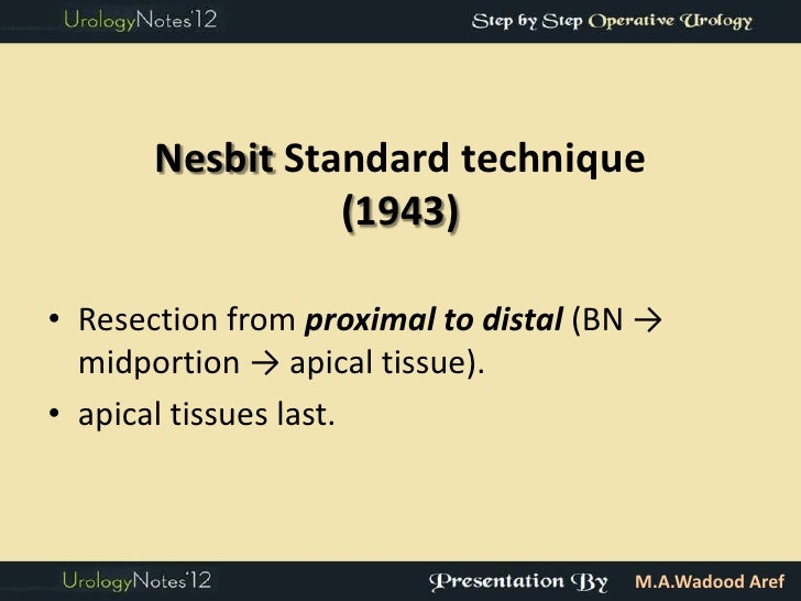 TURP step by step operative urology