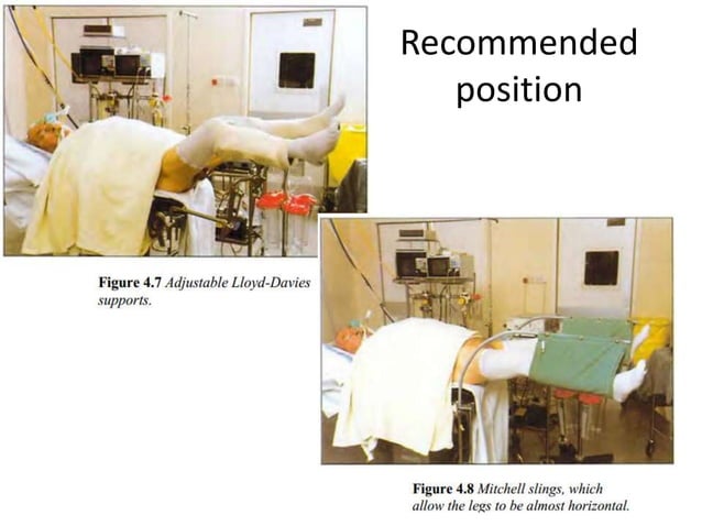 Turp techniques | PPTX