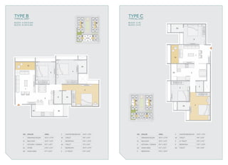 Turquoise greenz layout | PDF