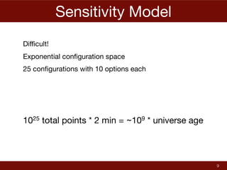 A TurtleBot Configurations Measurement Harness to Build a Sensitivity ...