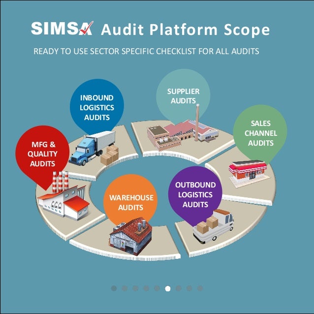 Turtle diagram for risk assessment | PDF