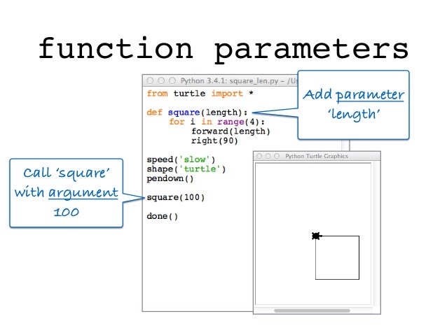 Turtle Geometry the Python Way Turtle Geometry the Python Way