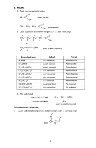 Turunan asam-karbosilath | DOCX