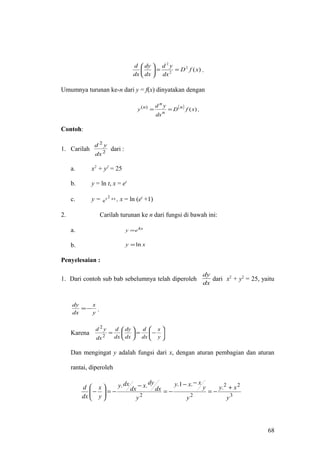 Turunan fungsi | DOC