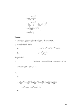 Turunan fungsi | DOC