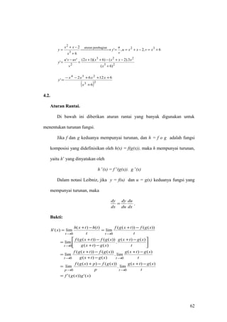 Turunan fungsi | DOC