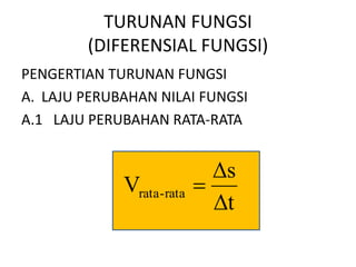 turunan-fungsi-lengkap.ppt