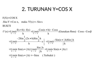 turunan-fungsi-lengkap untuk pengetahuan.ppt