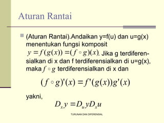 Turunan dan Operasi Turunan beserta sifat.ppt