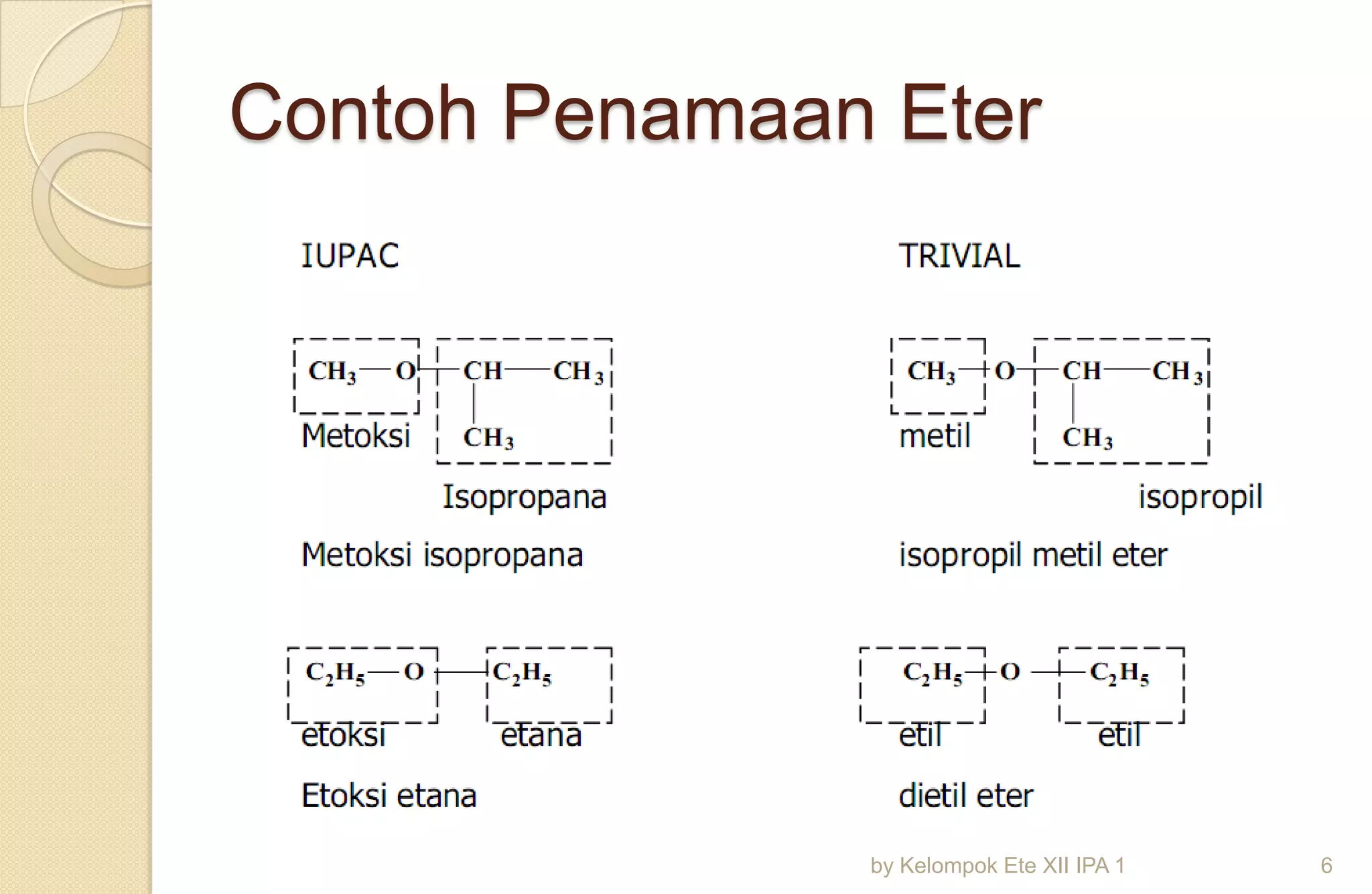 Turunan alkana ether | PPT