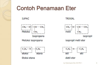 Turunan alkana ether | PPT