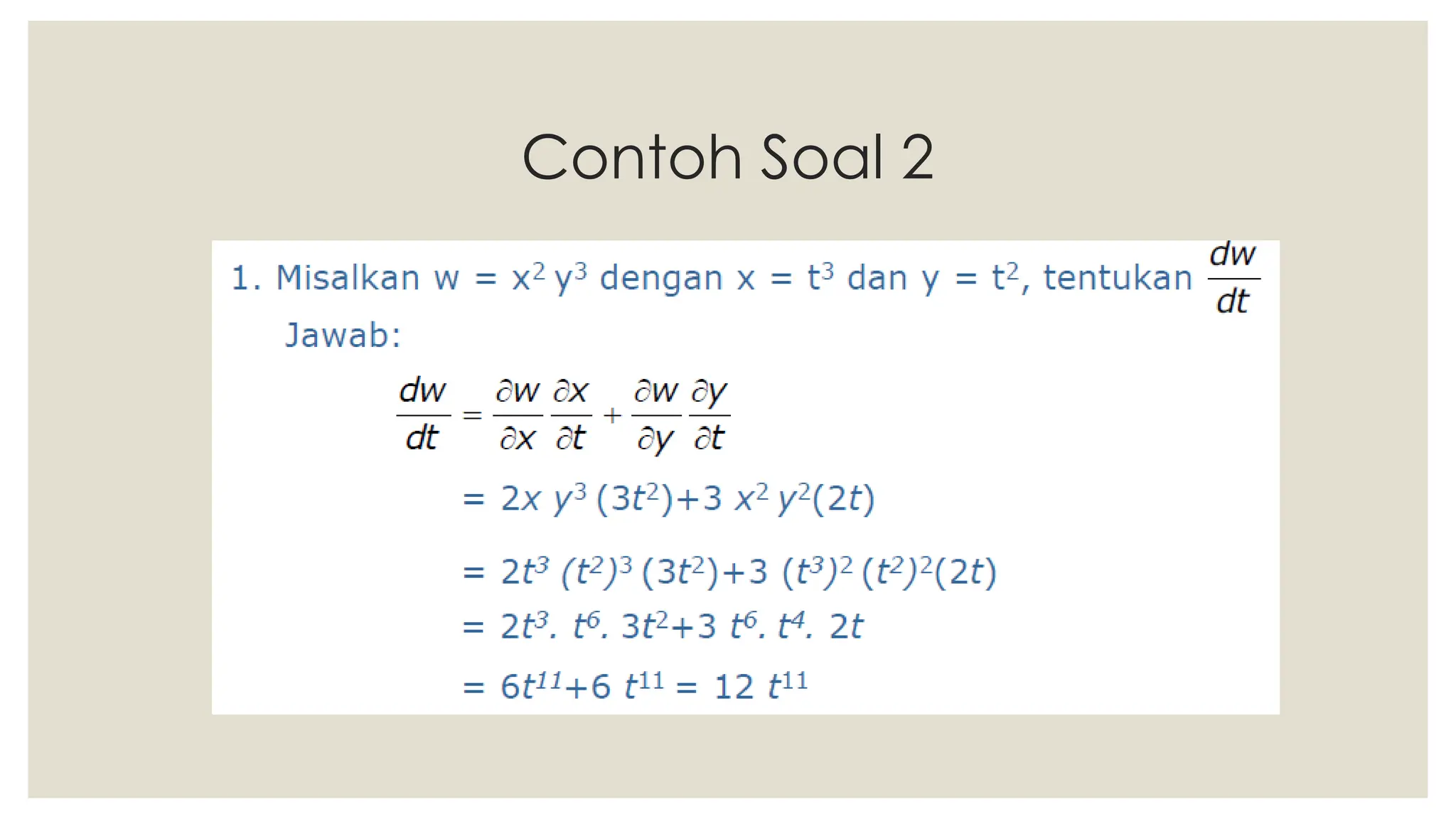 Turunan berarah dan gradien garis dalam fungsi.pptx