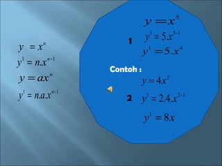 Turunan (diferensial) | PPT